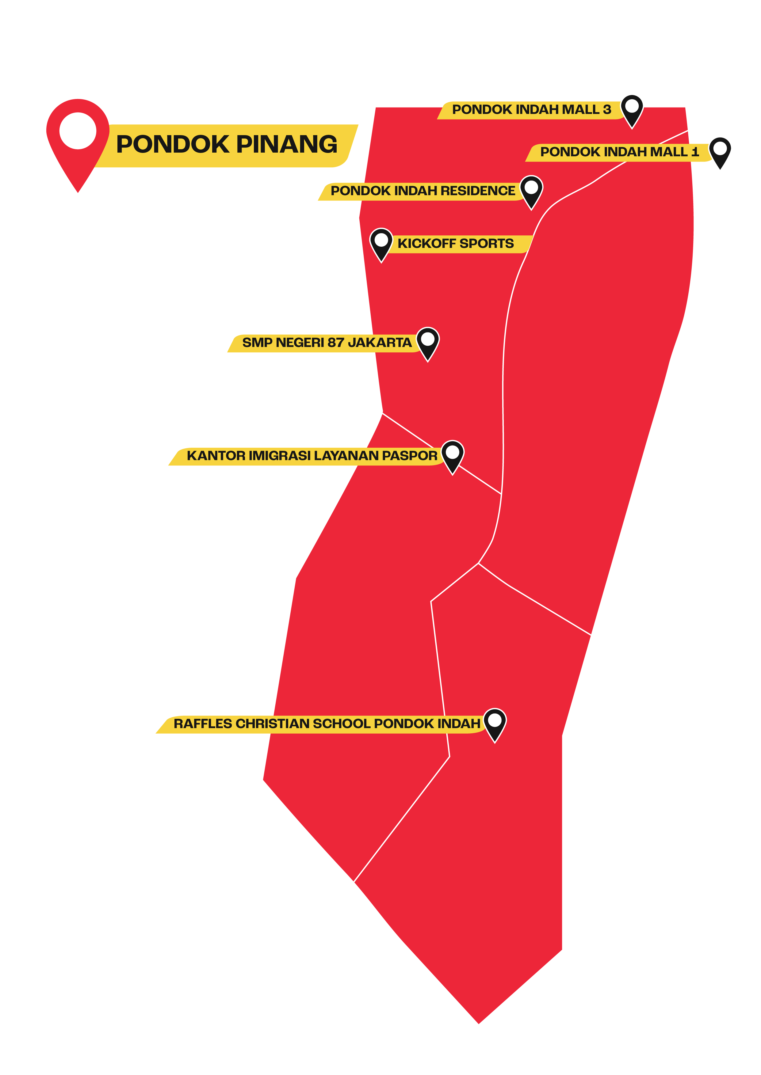 Jago Coffee - How It Works